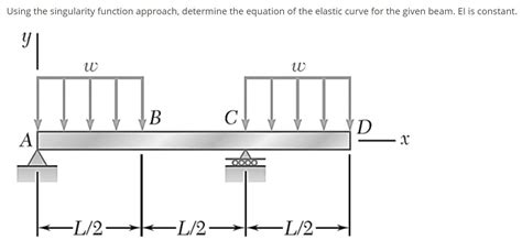 Solved Using The Singularity Function Approach Determine