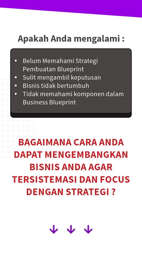 Strategy Blueprint For Success
