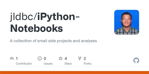 Ipython Notebookscoffeeipynb At Master · Jldbcipython Notebooks · Github