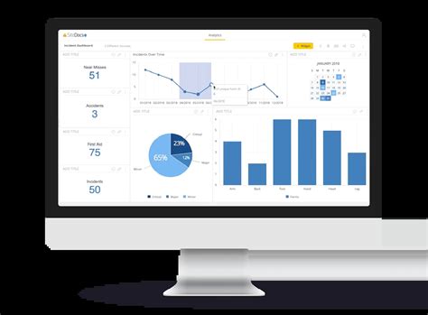 Incident Management Software Report And Resolve With Ease