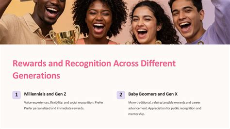 Rewards And Recognition Across Different Generations PowerPoint