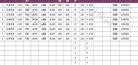 物业水费抄表记录表Excel模板 千库网 excelID161885