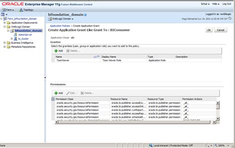 Obiee2go Obiee 11g6 Setting Up Access Permissions To Reports And