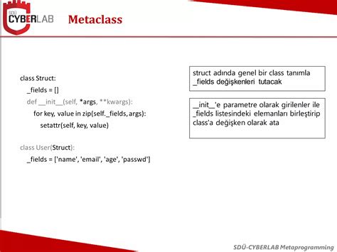 Python Metaprogramming Ppt