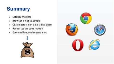 How Browser Works
