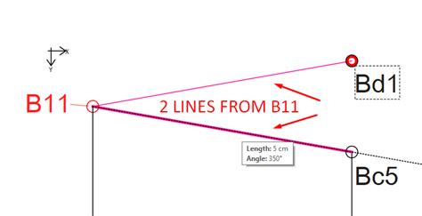 trouver un point sur un axe documentation how to seamly patterns