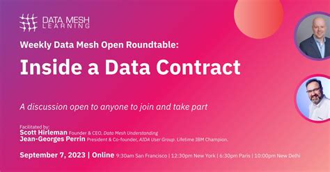 Data Mesh Learning Community On Linkedin Datamesh