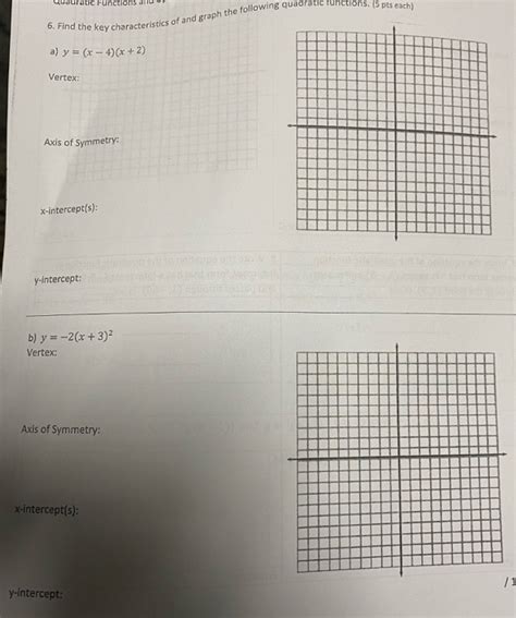 solved quadratic functions and op the following quadratic