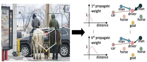 About Me Jiang Chenhan