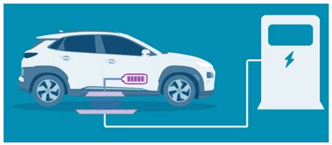 Energies Free Full Text An Auxiliary Passive Circuit And Control