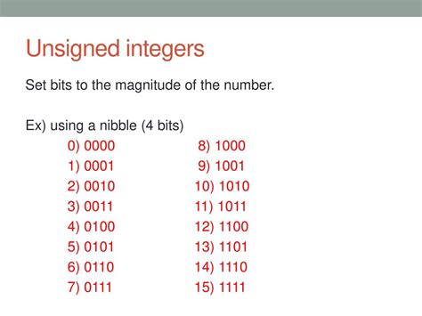 Numbers In A Computer Unsigned Integers Signed Magnitude Ppt Download