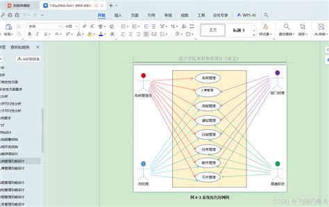 基于springbootmybatismysqlredis实现的oa协同办公管理系统设计与实现（附源码数据库毕业论文项目部署视频教程项目所需软件工具），推荐！spring