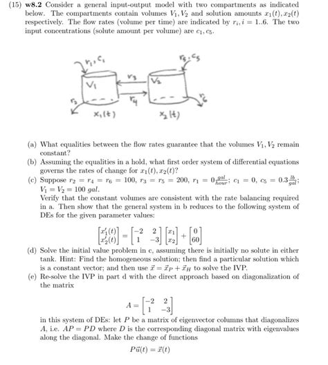 Solved 15 W82 Consider A General Input Output Model With