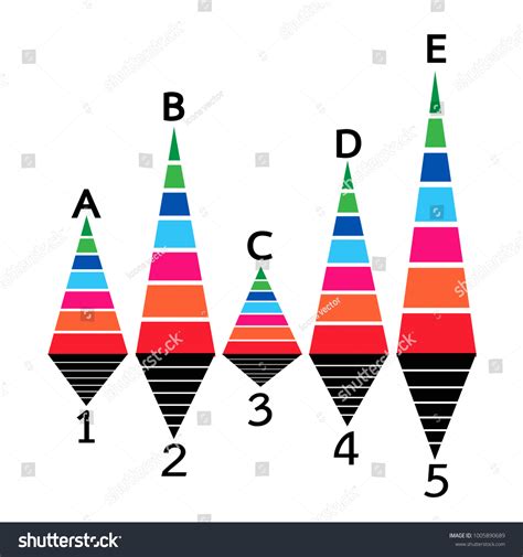 Business Data Graph Icon Stock Vector Royalty Free 1005890689