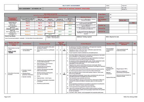 25 Demolition Of Existing Concrete Structures Risk Assessment Templates Docx Civil