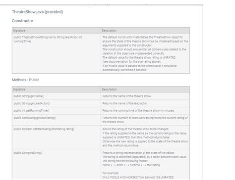 Solved Assignment Objective You Are Tasked With Writing A