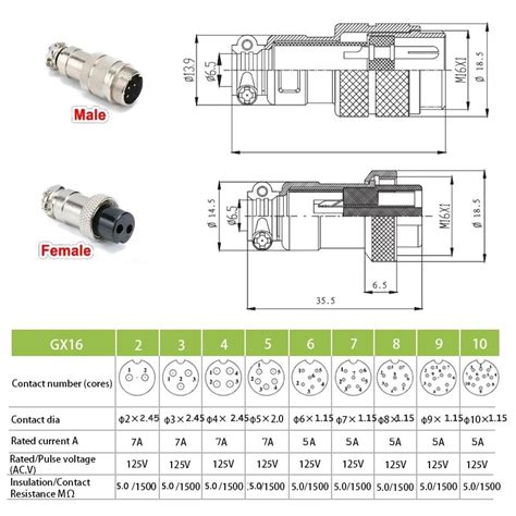 Gx16 Docking Set Connector Mechblock