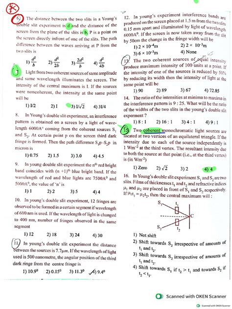 Interference Todays Notes Pdf