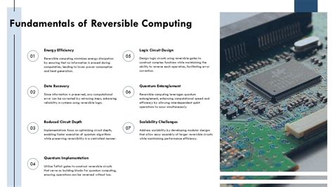 Toffoli Gate Reversible Computing Quantum Circuits Ppt Template St Ai Ppt Template