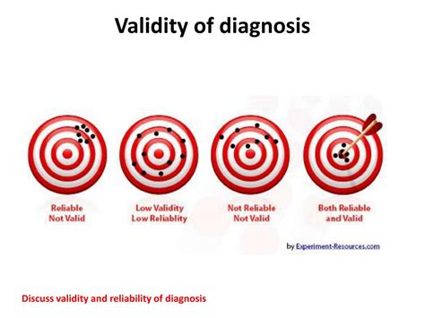Ppt Discuss Validity And Reliability Of Diagnosis Powerpoint Presentation Id 2461962