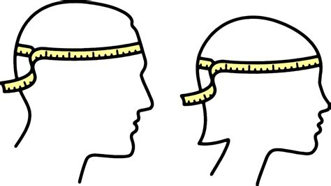 How To Measure Your Head For Hat Size To Ensure You Measure The Circumference Of Your Head