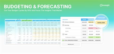 The 11 Best Oracle Essbase Alternatives Updated For 2024