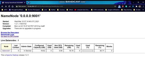Sri Vishnuvardhan A On Linkedin Arthbylw Vimaldaga Righteducation Educationredefine