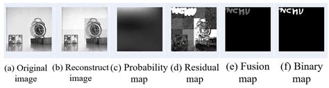 image authentication and restoration using block wise variational
