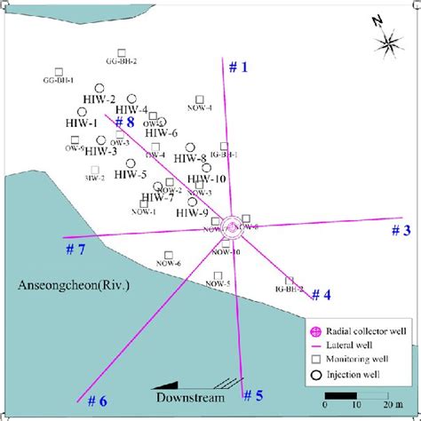 Injection Rate Injection Volume And Dissolved Tracer Concentrations Of Download Table