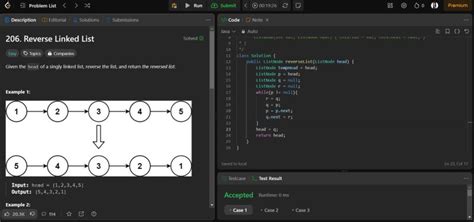 Day 18 Of Dsa Streak Challenge Vishal Anand Posted On The Topic