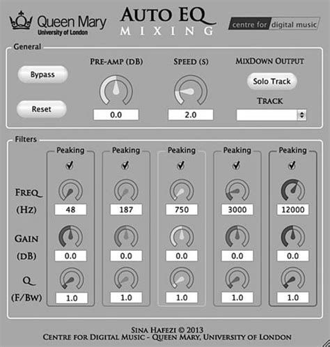 User Interface Of The Real Time Unconstrained VST Plugin In The Download Scientific Diagram