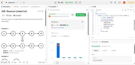 Dsa Java Placementtraining Codingjourney Reverselinkedlist Leetcode Sheeba S