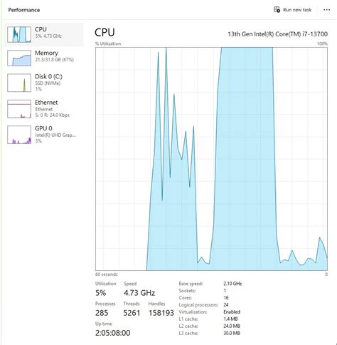 Cloud Ai With Copilot Faster R Cnn Azure Function Performance Setup Devmobiles Blog