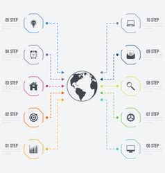 Project Management Infographic 10 Steps Concept Vector Image