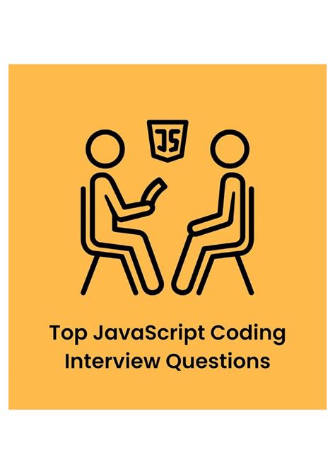 Java Script Coding Interview Questions Introduction To Problem