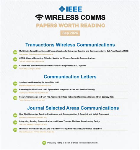 Zinat Behdad On Linkedin Thrilled To Share That Our Paper Multi