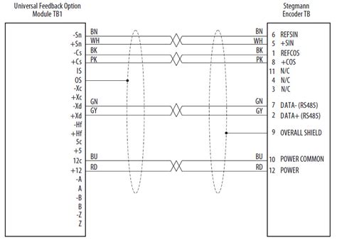 Sew Encoder Wiring Diagram