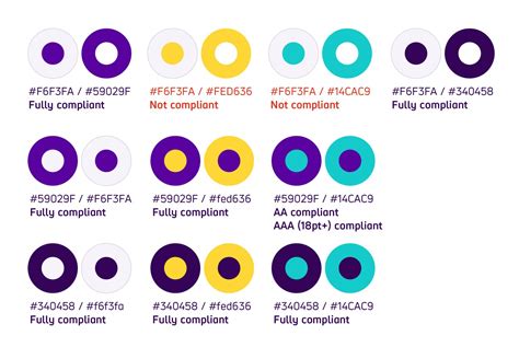 Colour Contrast Accessibility Scope For Business