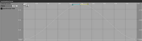 Loop An Actors Location With Easing Ue4 Mobile And More