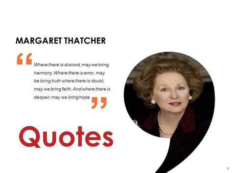 Supply Chain Management Performance Powerpoint Presentation Slides Presentation Graphics