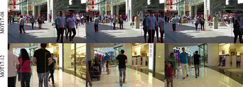 使用openvino运行pptracking下fairmot多目标跟踪模型