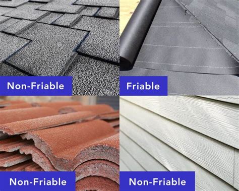 What Is Friable Asbestos All You Need To Know Haztrainer Multi National Inc