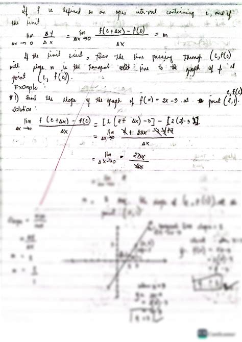 Solution Diff Calculus Tangent Line With Slope M Tangent Lines To The Graph Of Nonvertical