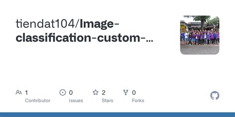Github Tiendat104image Classification Custom Dataset