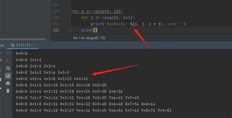 for循环基础知识 Henrywuovo 博客园