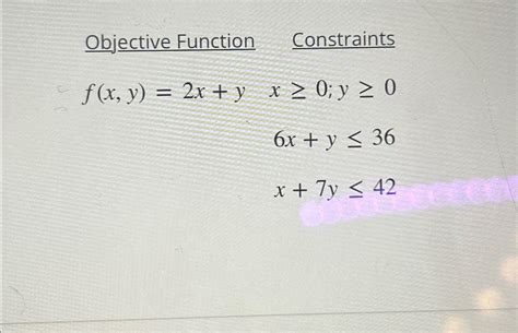 Objective Function
