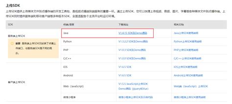 【谷粒学院】maven导入aliyun java vod upload包依赖失败 哩个啷个波 博客园