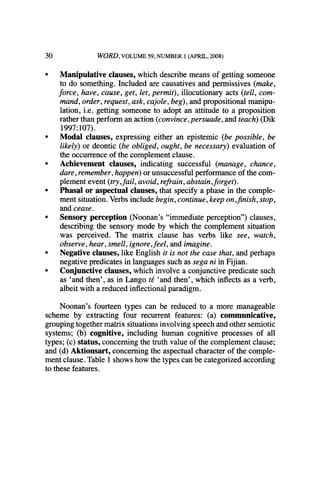 Complementation As Interpersonal Grammar Pdf