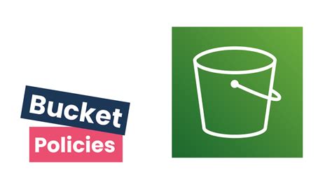 S3 Bucket Policy Amazon S3 Simple Storage Service By Anirudhadak