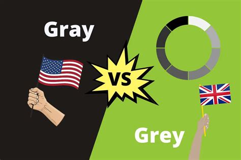 Whats The Difference Between Grey And Gray Contrasthub